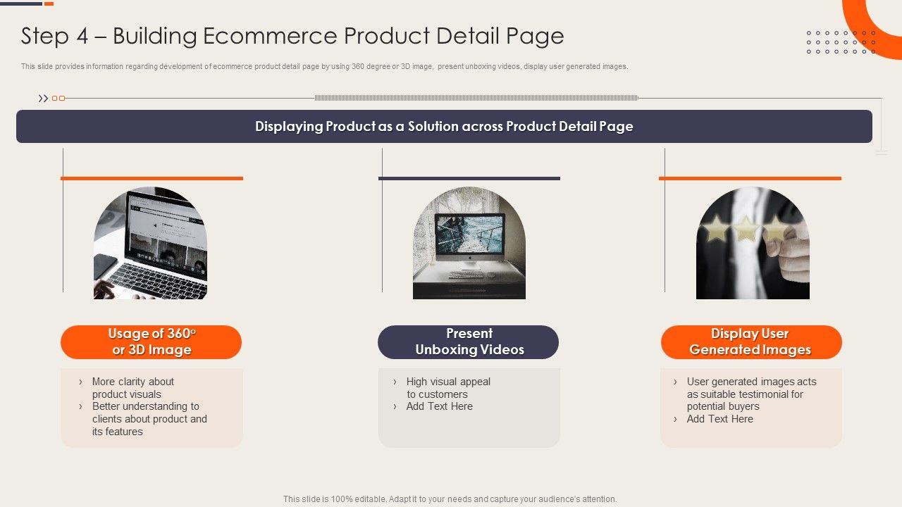 Strategy Playbook For Ecommerce Business Step 4 Building Ecommerce Product Detail Page Summary Pdf