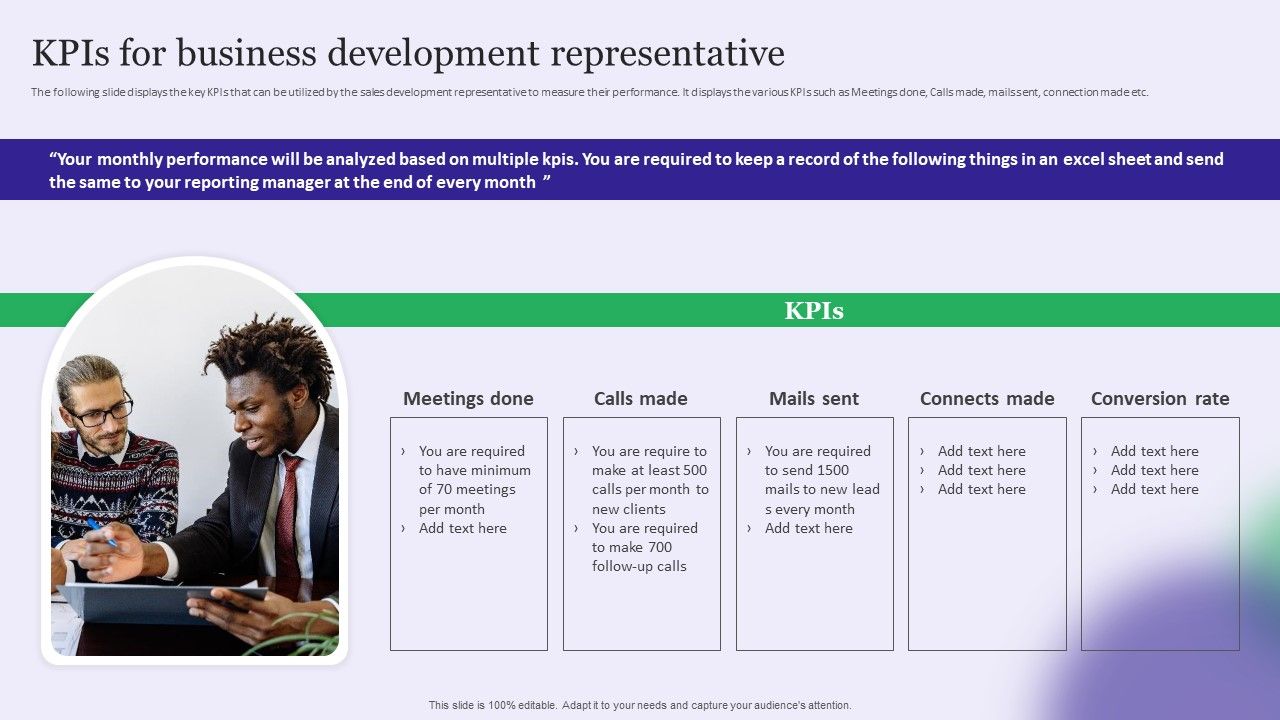Strategy Playbook For Pharmaceutical Sales Representative Kpis For ... Strategy Playbook For Pharmaceutical Sales Representative Kpis For ...