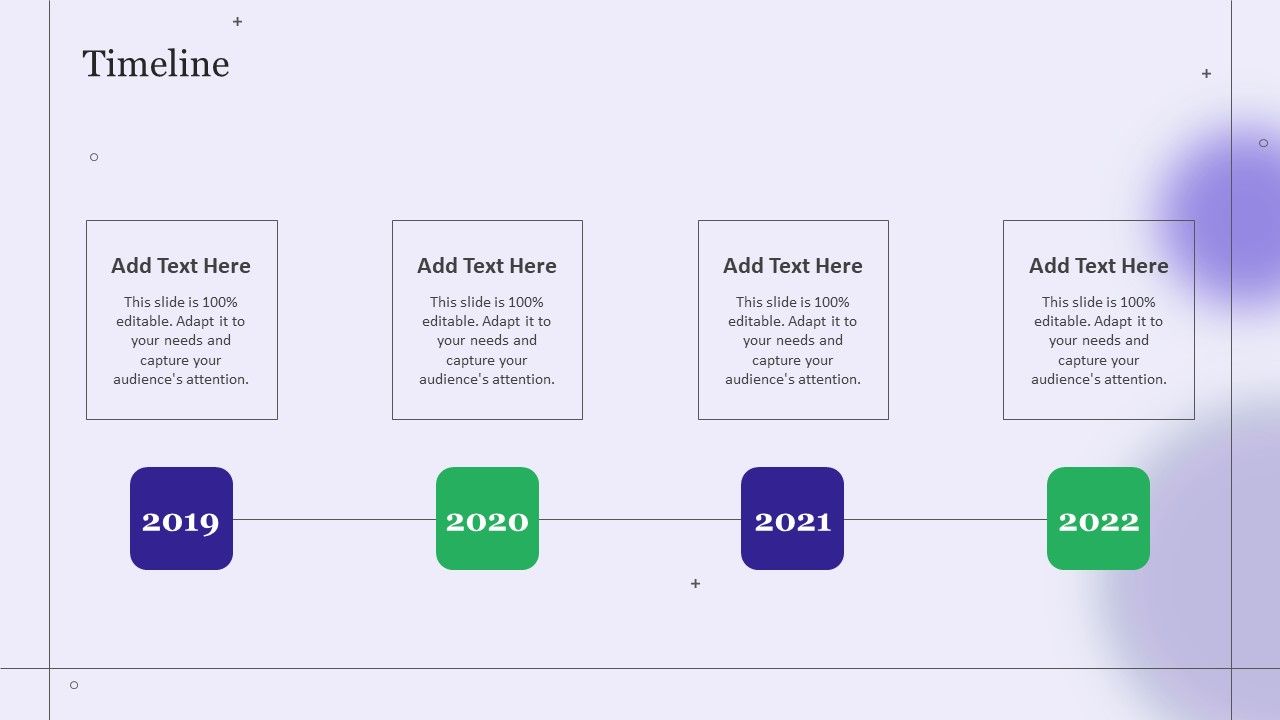 Strategy Playbook For Pharmaceutical Sales Representative Timeline ...