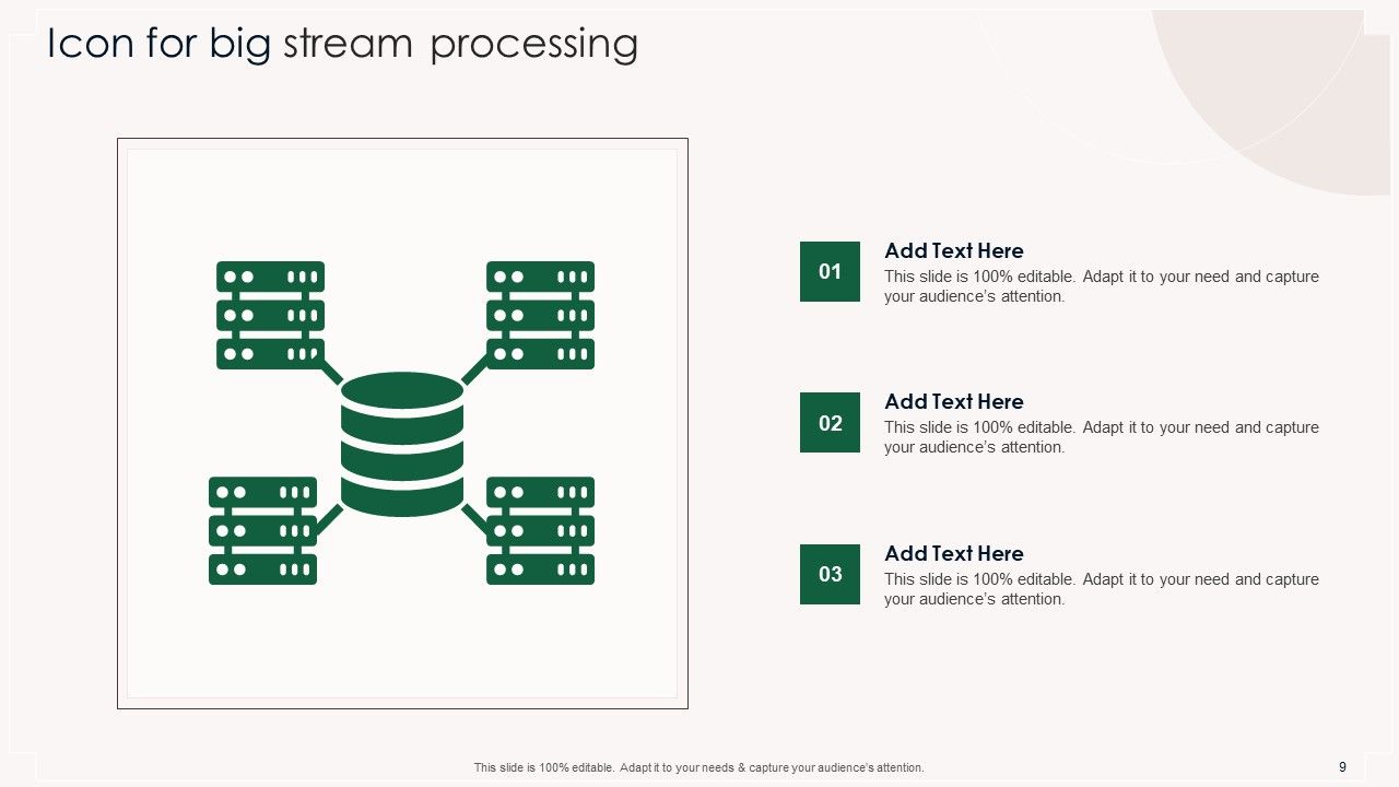 Stream Processing Ppt PowerPoint Presentation Complete Deck With Slides