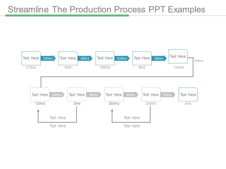Streamline The Production Process Ppt Examples Streamline The Production Process Ppt Examples