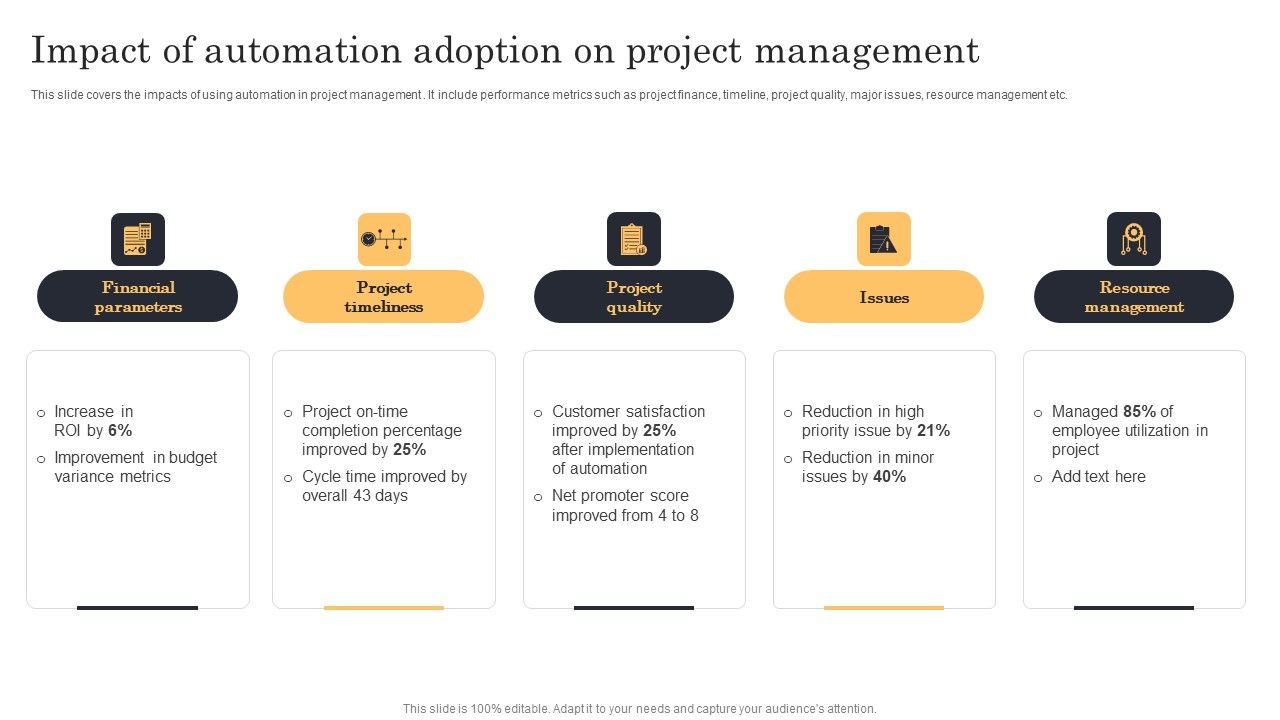 Streamlining Manufacturing Processes With Workflow Automation Impact Of