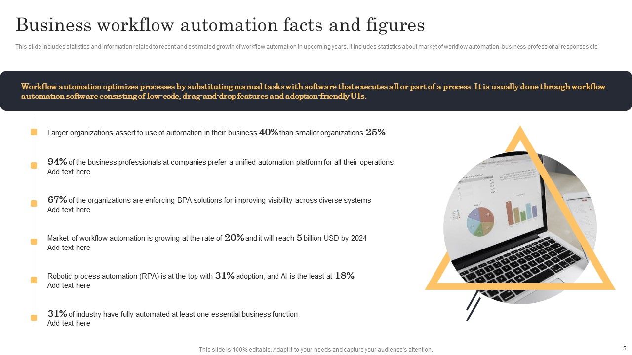 Streamlining Manufacturing Processes With Workflow Automation Ppt