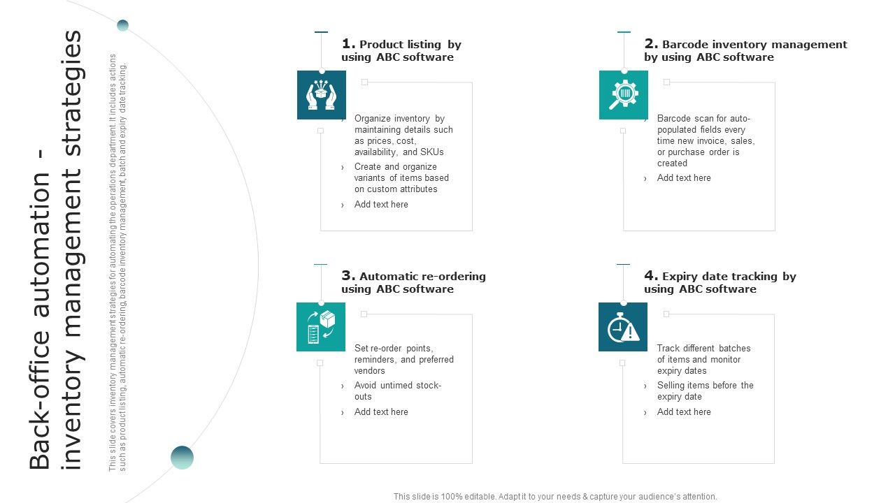 Streamlining Operations With Supply Chain Automation Back Office