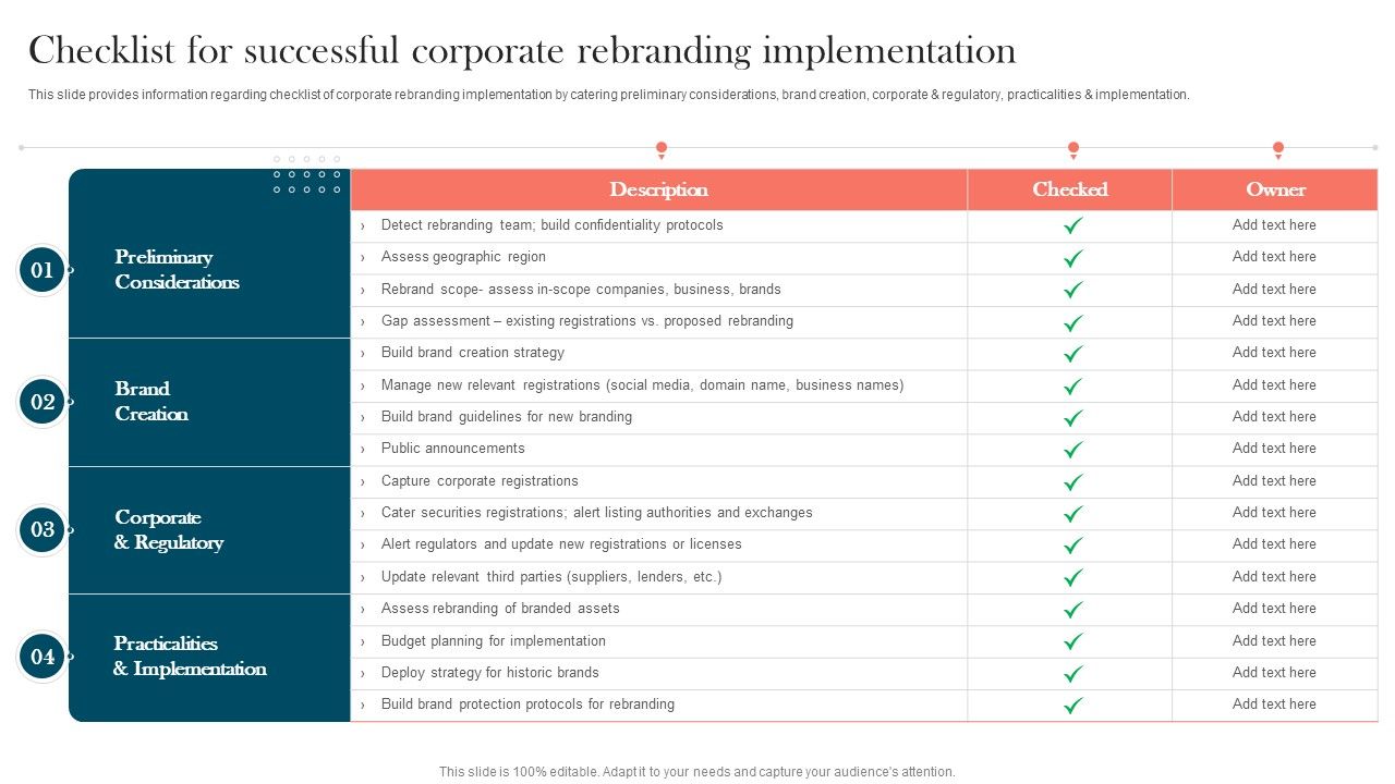 Strengthening Brand Checklist For Successful Corporate Rebranding ... Strengthening Brand Checklist For Successful Corporate Rebranding ...