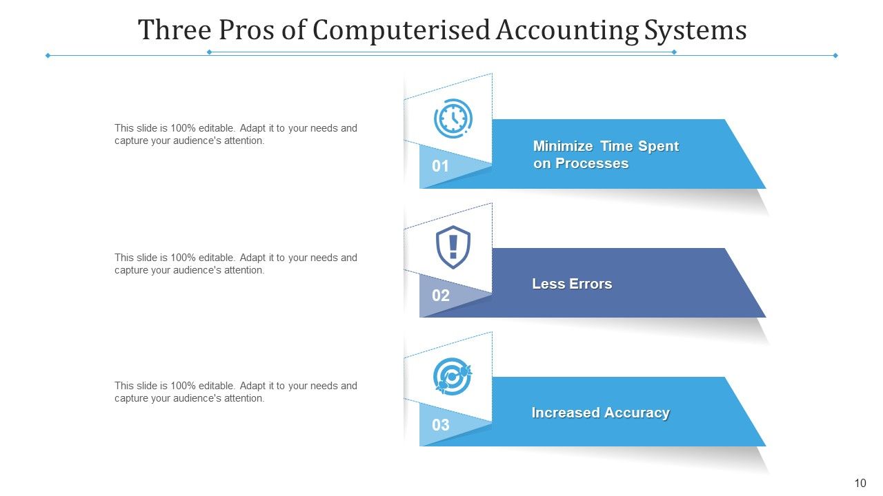 Strengths Technology Corporate Ppt PowerPoint Presentation Complete Deck