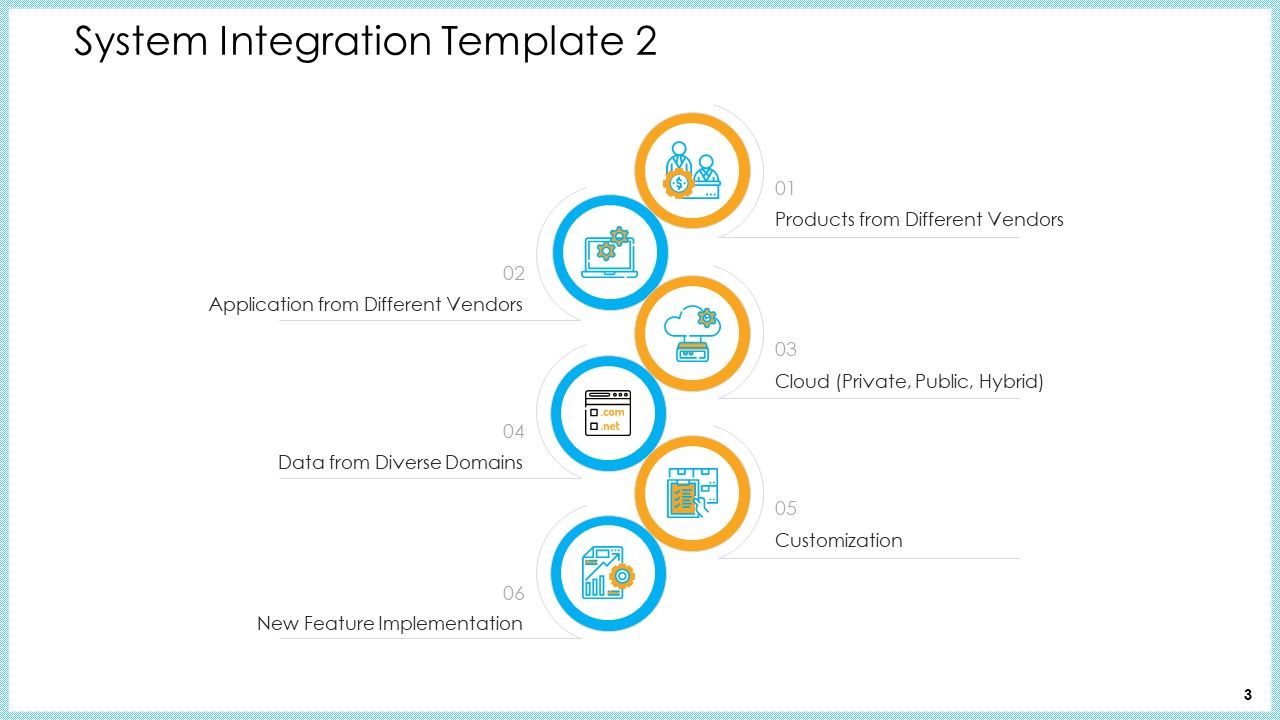Structural Consolidation Procedure Ppt PowerPoint Presentation Complete ... Structural Consolidation Procedure Ppt PowerPoint Presentation Complete ...