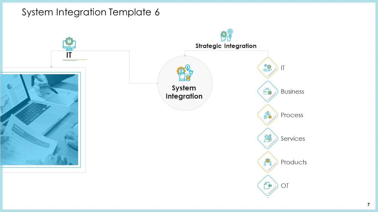 Structural Consolidation Procedure Ppt PowerPoint Presentation Complete ... Structural Consolidation Procedure Ppt PowerPoint Presentation Complete ...
