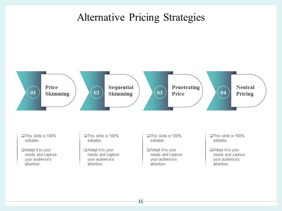 Substitute Cost Time Ppt PowerPoint Presentation Complete Deck