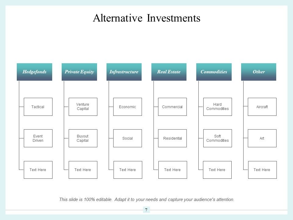 Substitute Cost Time Ppt PowerPoint Presentation Complete Deck