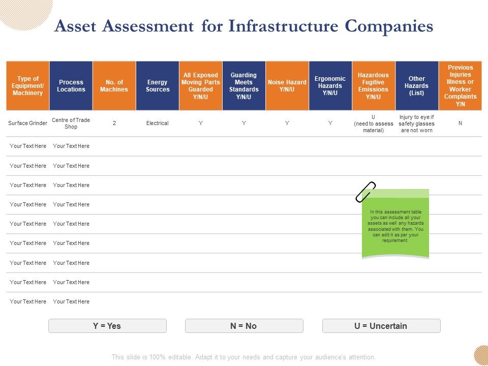 Substructure Segment Analysis Asset Assessment For Infrastructure Companies Pictures Pdf