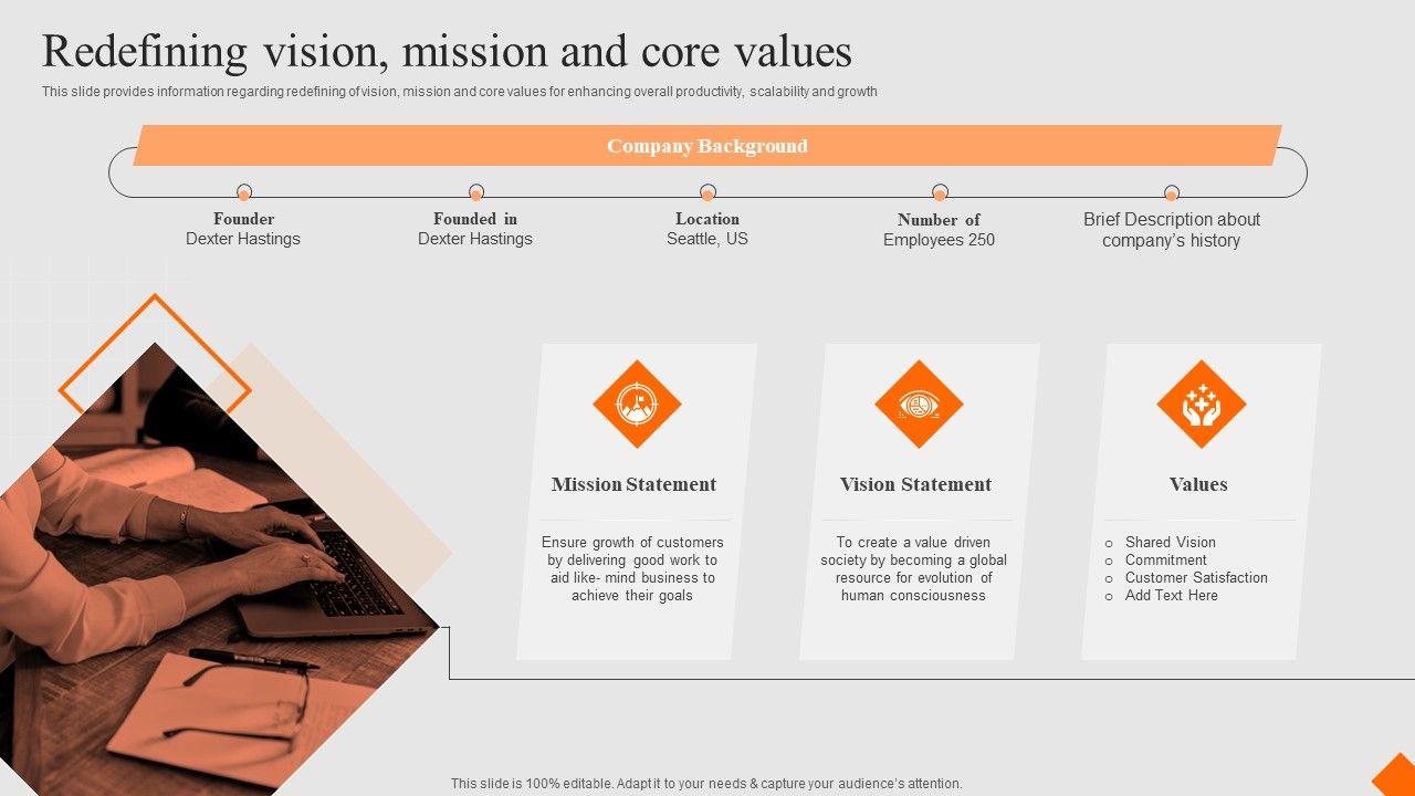 Success Strategy Development Playbook Redefining Vision Mission And Core Values Diagrams PDF