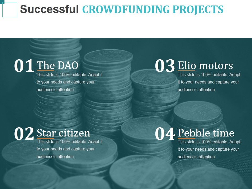 Successful Crowdfunding Projects Ppt PowerPoint Presentation File Outfit Successful Crowdfunding Projects Ppt PowerPoint Presentation File Outfit