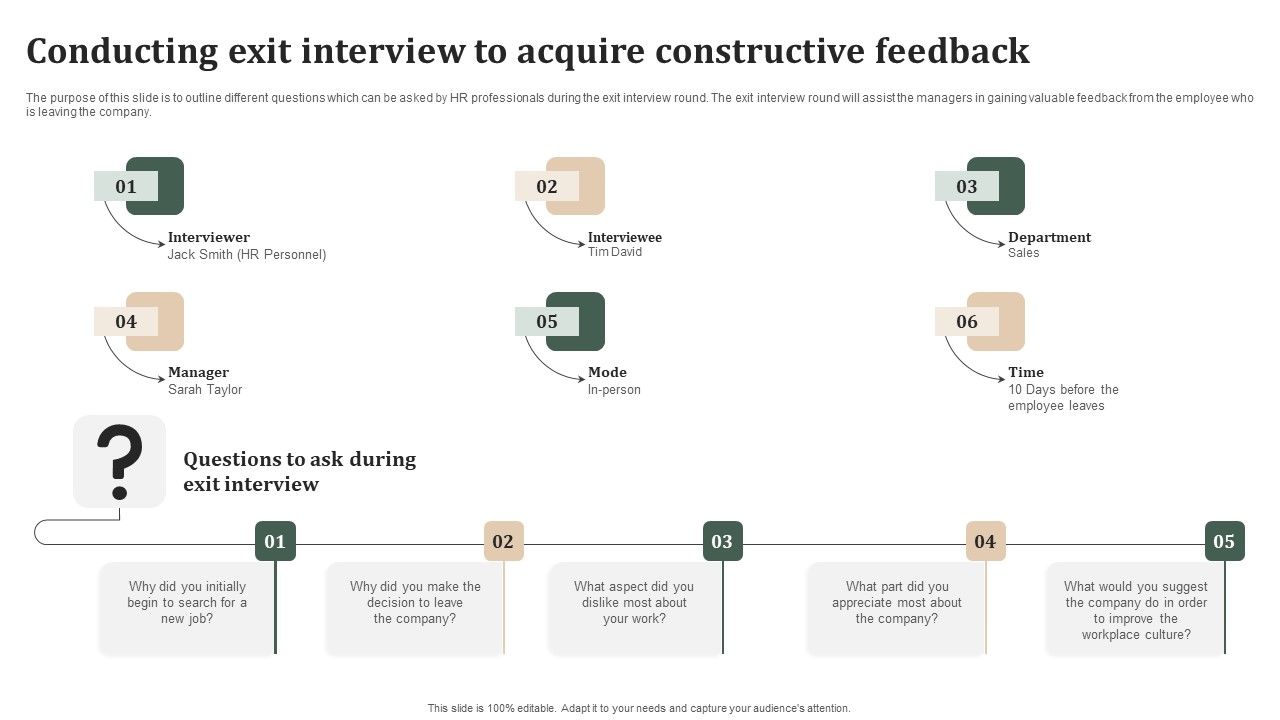 Successful Staff Retention Techniques Conducting Exit Interview To ... Successful Staff Retention Techniques Conducting Exit Interview To ...