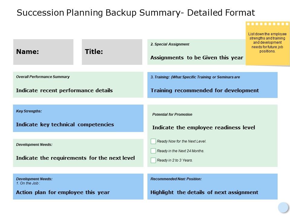 Succession Planning Backup Summary Detailed Format Marketing Ppt ... Succession Planning Backup Summary Detailed Format Marketing Ppt ...