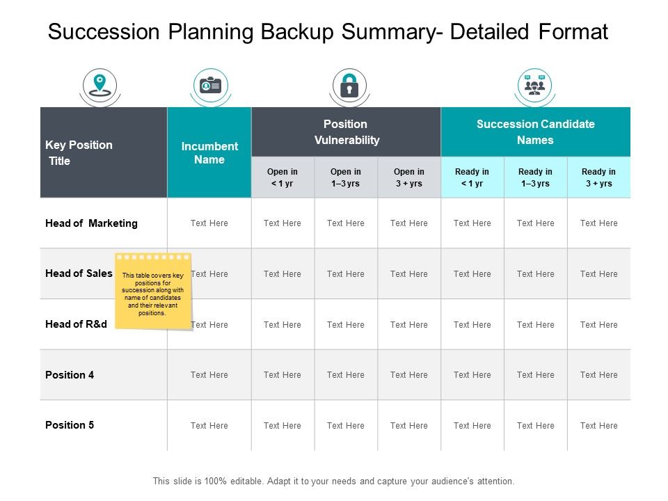 Succession Planning Backup Summary Detailed Format Planning Ppt ... Succession Planning Backup Summary Detailed Format Planning Ppt ...