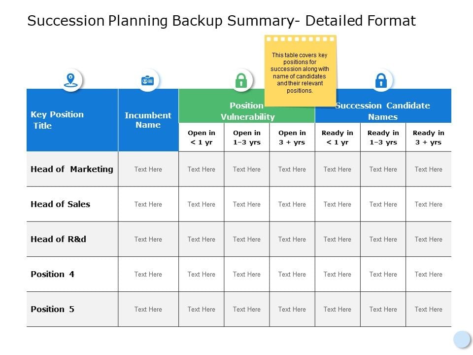 Succession Planning Backup Summary Detailed Format Ppt Powerpoint ... Succession Planning Backup Summary Detailed Format Ppt Powerpoint ...