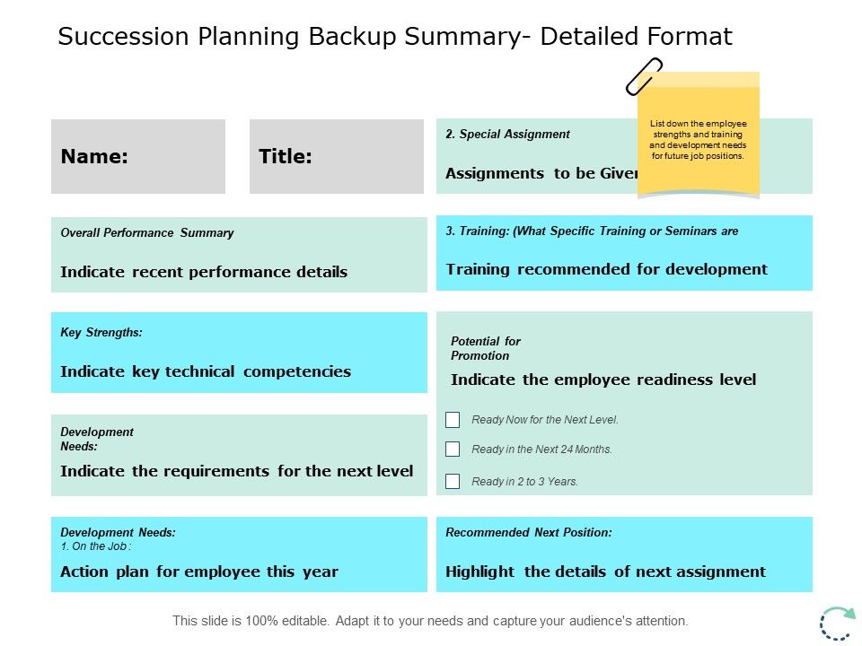 Succession Planning Backup Summary Detailed Format Ppt PowerPoint ... Succession Planning Backup Summary Detailed Format Ppt PowerPoint ...
