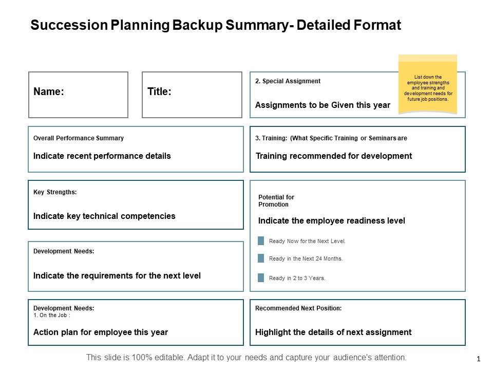 Succession Planning Backup Summary Detailed Format Ppt PowerPoint ... Succession Planning Backup Summary Detailed Format Ppt PowerPoint ...
