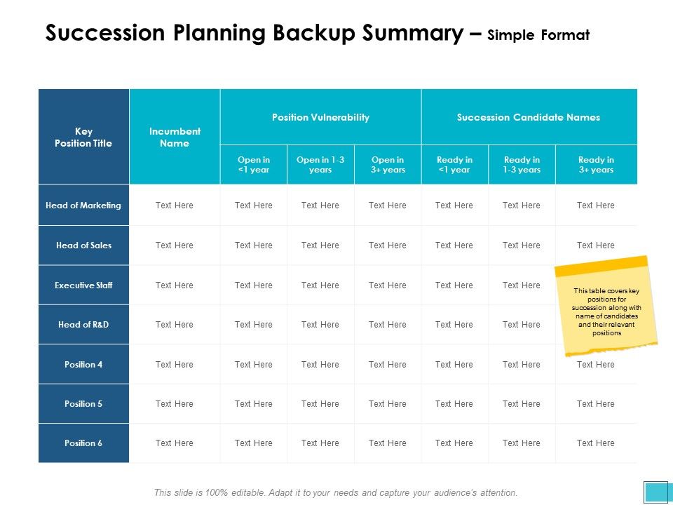 Succession Planning Backup Summary Simple Format Ppt PowerPoint ... Succession Planning Backup Summary Simple Format Ppt PowerPoint ...