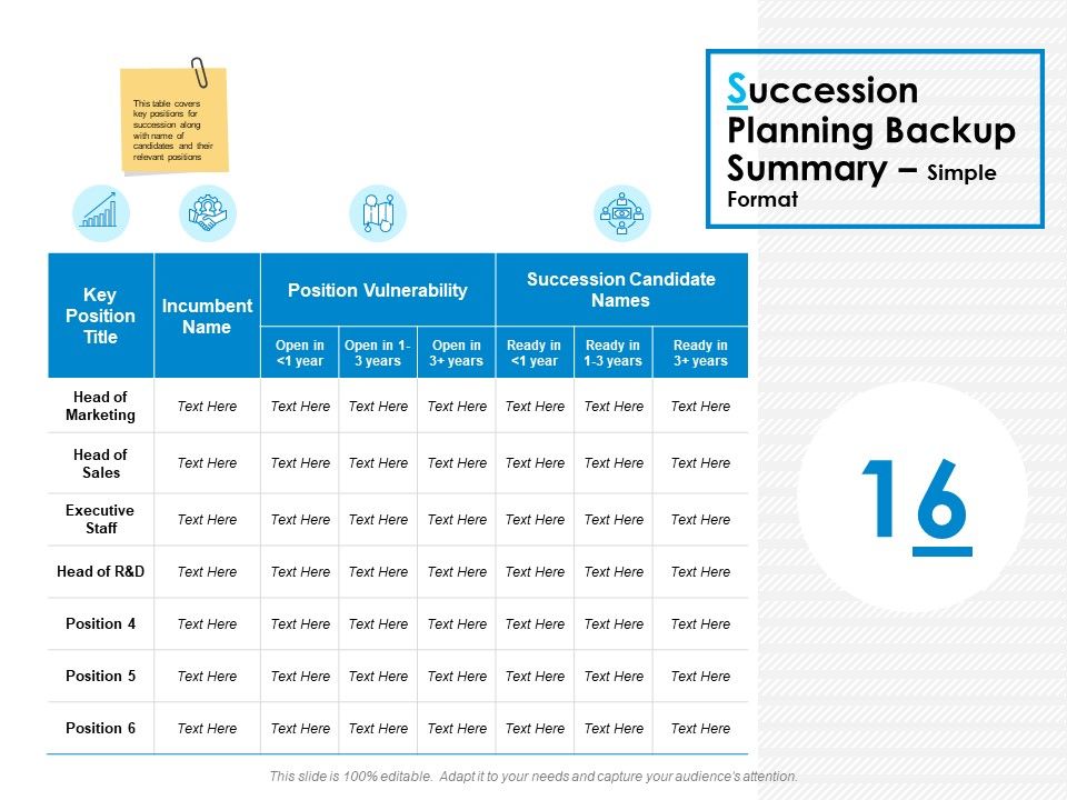Succession Planning Backup Summary Simple Format Ppt PowerPoint ... Succession Planning Backup Summary Simple Format Ppt PowerPoint ...