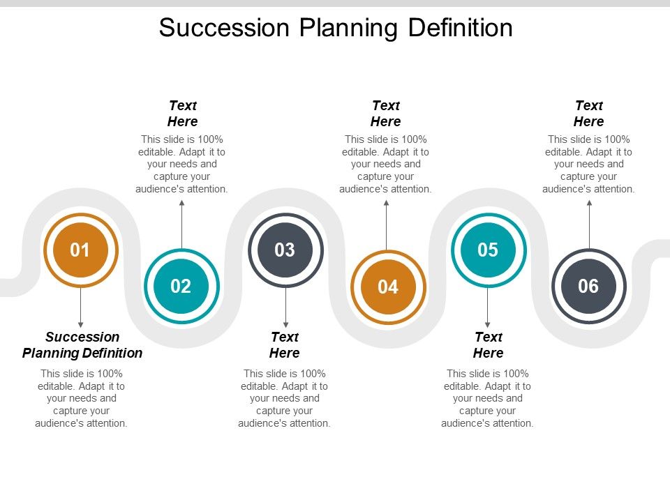 Succession Planning Definition Ppt PowerPoint Presentation Rules Cpb Succession Planning Definition Ppt PowerPoint Presentation Rules Cpb