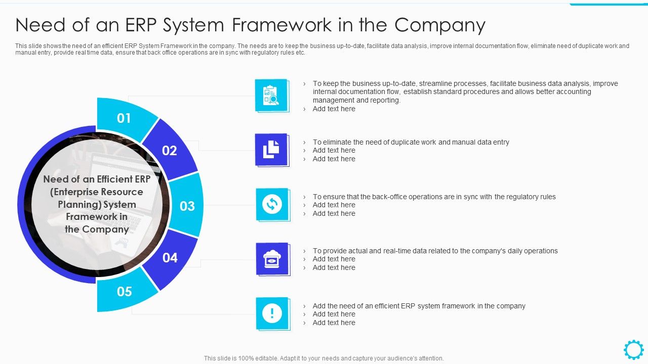 Summary Of Cloud ERP System Framework Need Of An ERP System Framework ... Summary Of Cloud ERP System Framework Need Of An ERP System Framework ...