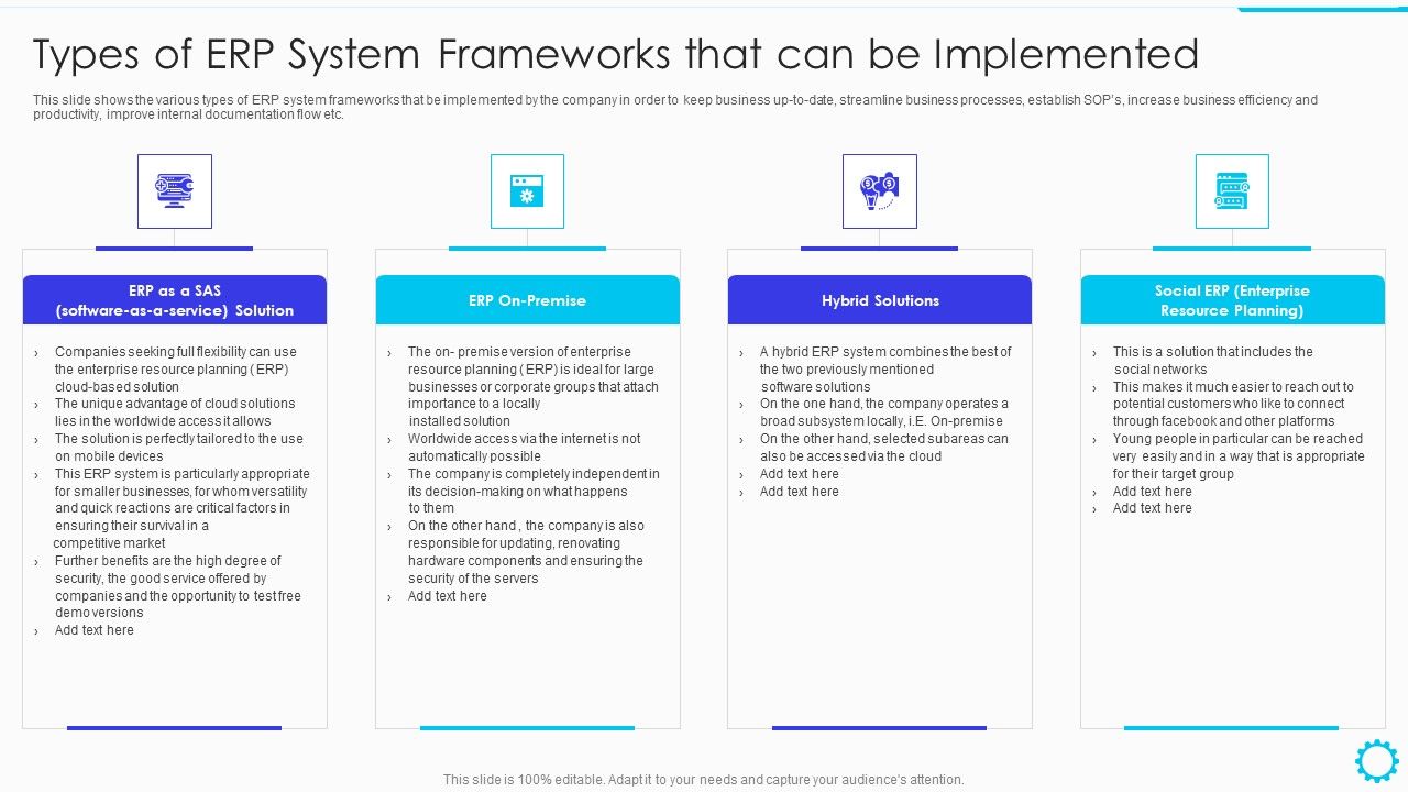 Summary Of Cloud ERP System Framework Types Of ERP System Frameworks ... Summary Of Cloud ERP System Framework Types Of ERP System Frameworks ...