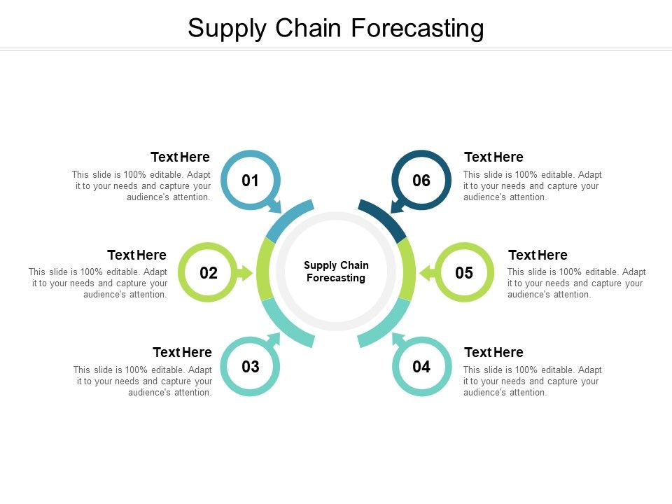 Supply Chain Forecasting Ppt PowerPoint Presentation Gallery ... Supply Chain Forecasting Ppt PowerPoint Presentation Gallery ...