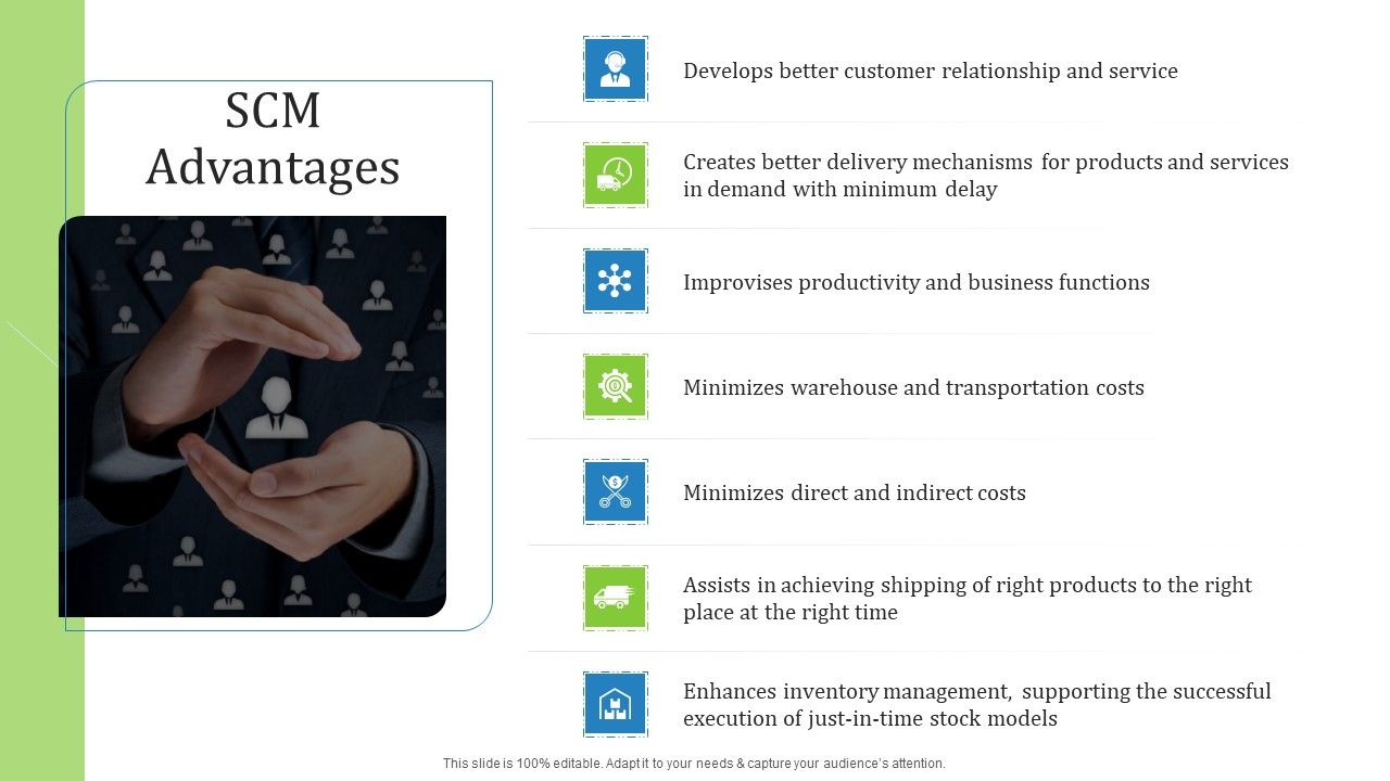 Supply Chain Management Operational Metrics Scm Advantages Ppt Styles