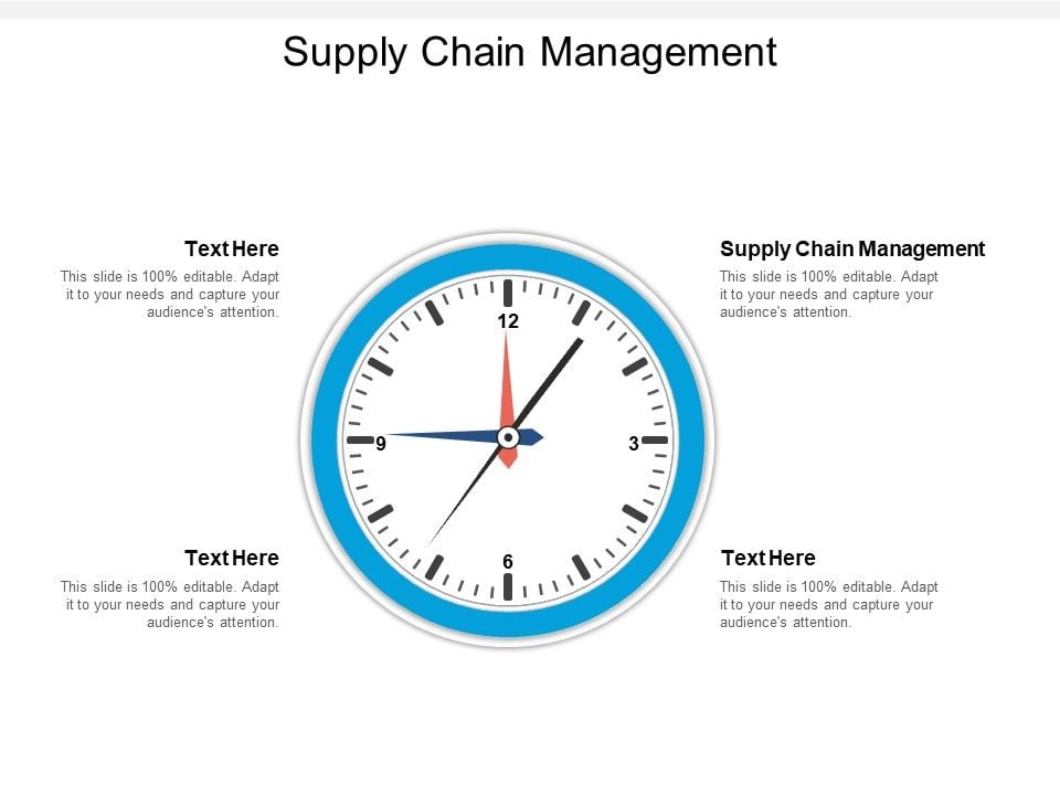 Supply Chain Management Ppt PowerPoint Presentation Layouts Designs ...