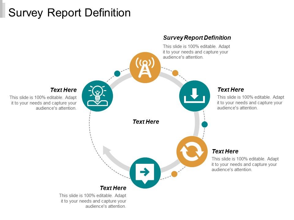 Survey Report Definition Ppt PowerPoint Presentation Gallery Elements Cpb