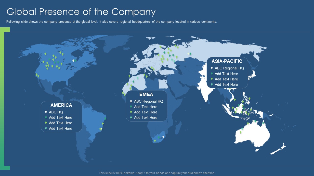 Sustainability Calculation With KPI Global Presence Of The Company Ppt ...