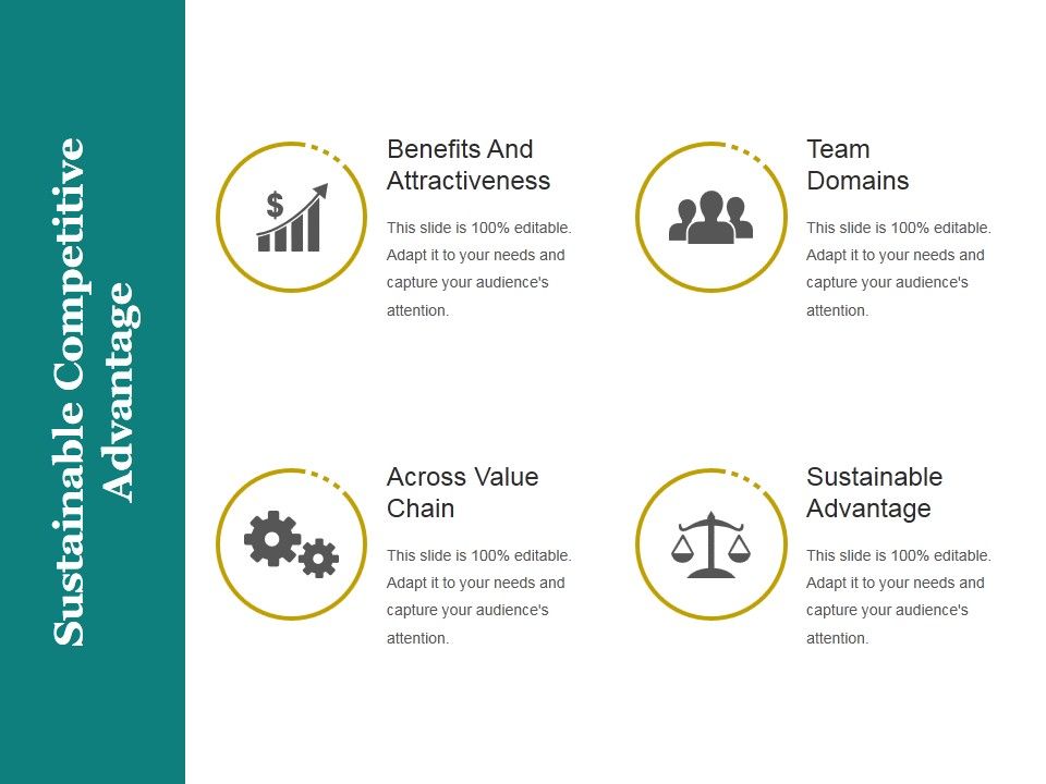 Sustainable Competitive Advantage Template 2 Ppt PowerPoint Presentation Picture