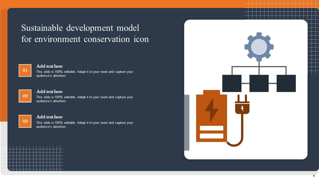 Sustainable Development Model Ppt PowerPoint Presentation Complete Deck With Slides