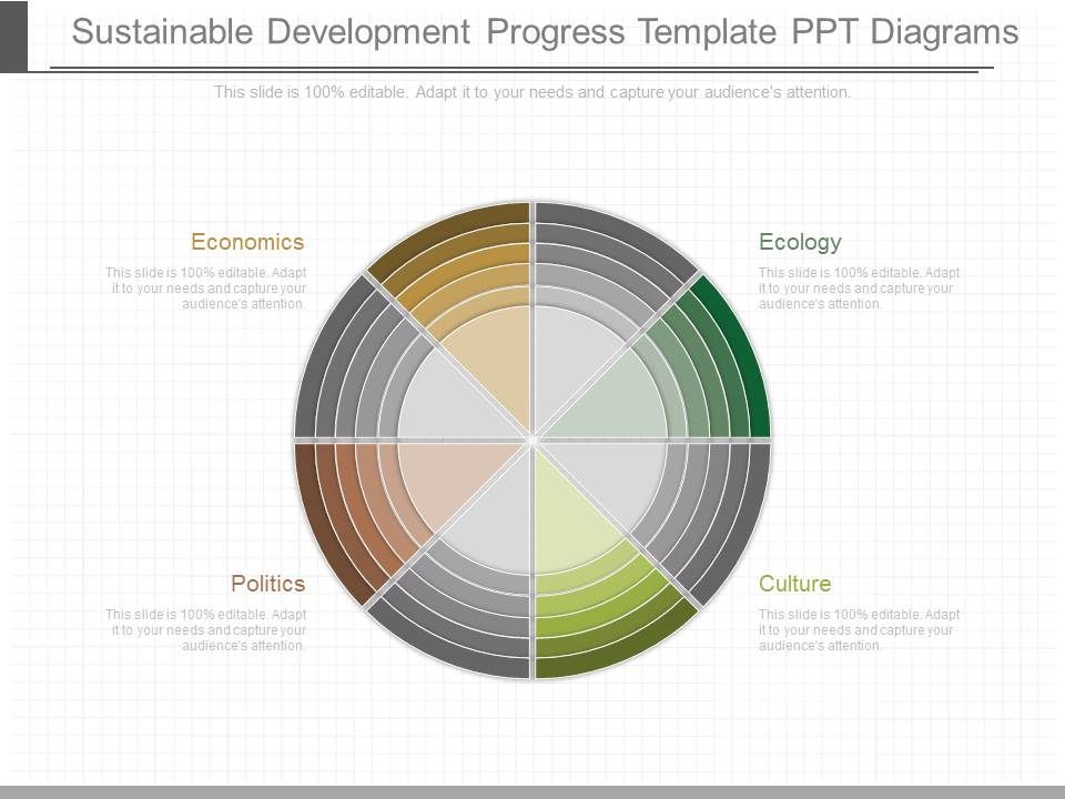 Sustainable Development Progress Template Ppt Diagrams