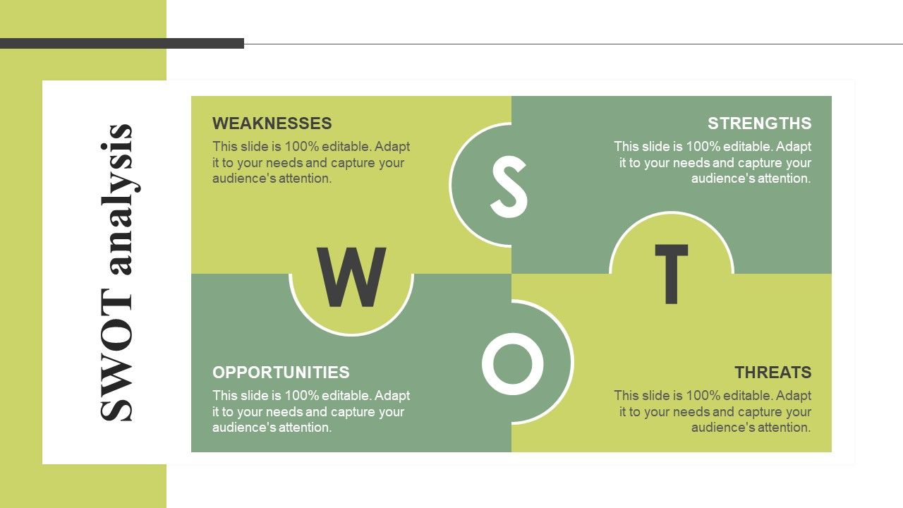 Swot Analysis Effective Planning For Monetary Strategy Execution Inspiration Pdf