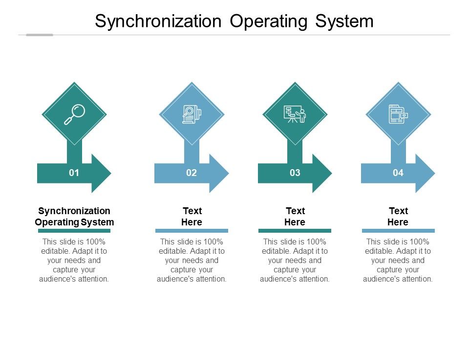 Synchronization Operating System Ppt PowerPoint Presentation Show ... Synchronization Operating System Ppt PowerPoint Presentation Show ...