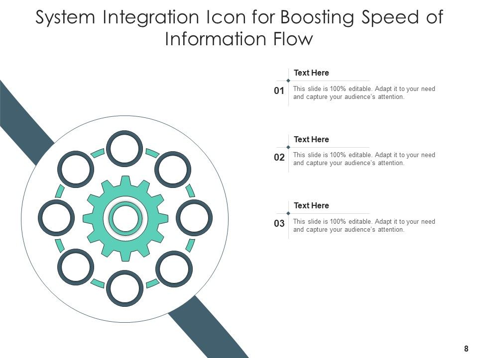 System Incorporation Icon Arrows Computer Ppt PowerPoint Presentation ...