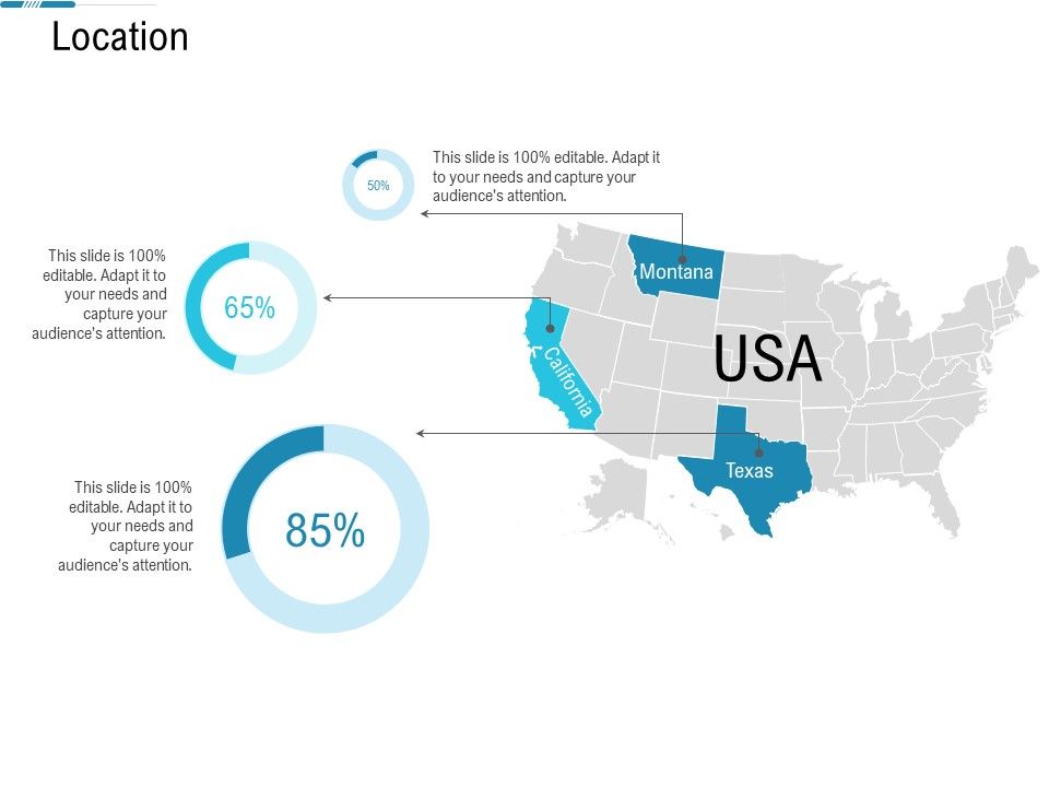 System Integration Model Location Ppt Slides Samples