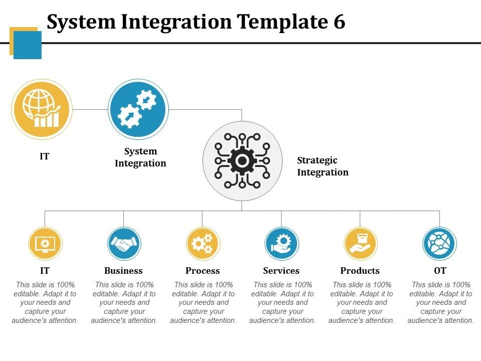 System Integration Template 6 Ppt PowerPoint Presentation Slides ...
