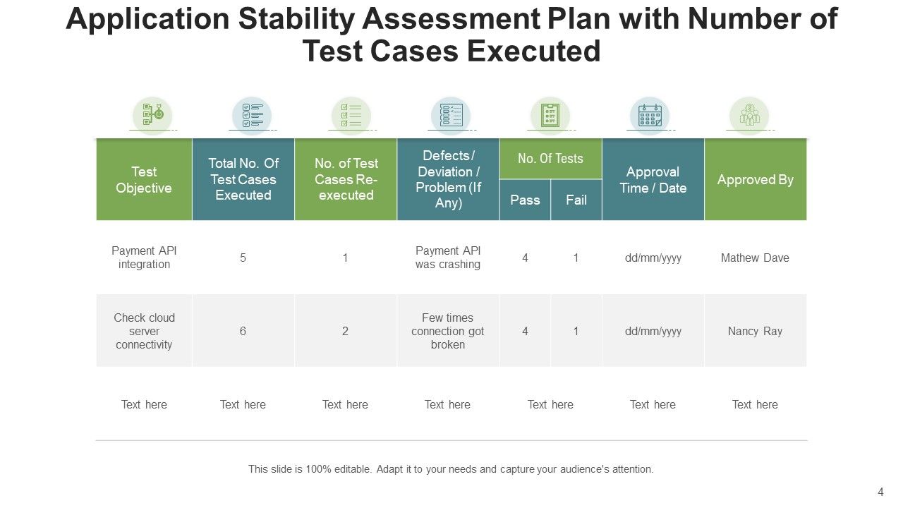 System Steadiness Analytics Process Ppt PowerPoint Presentation ...