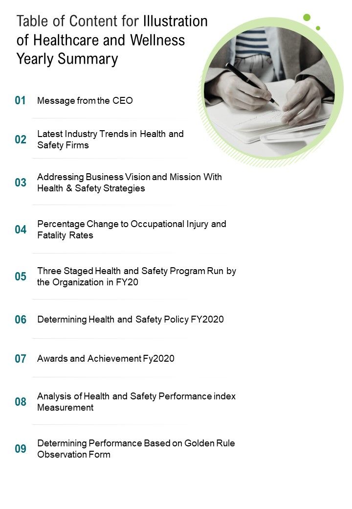 Table Of Content For Illustration Of Healthcare And Wellness Yearly