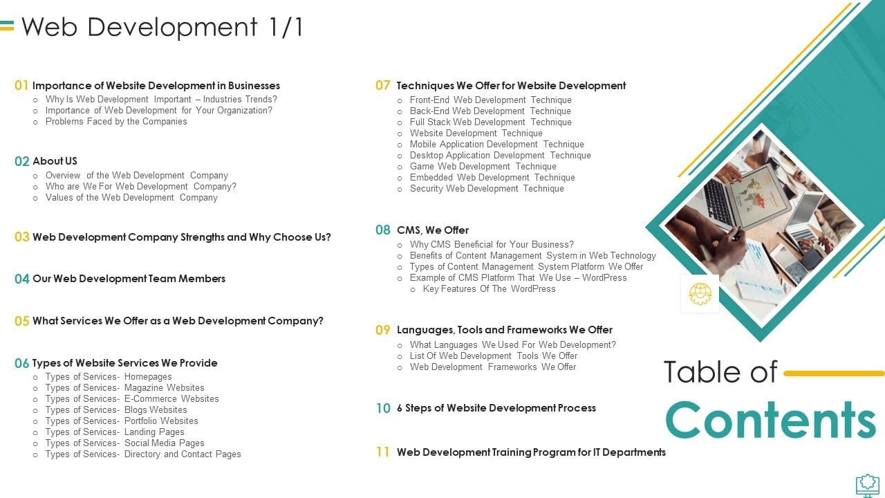 Table Of Content Web Development Rules PDF