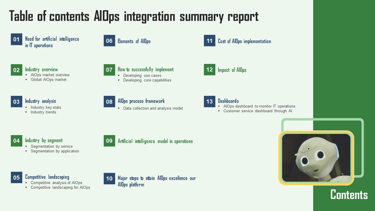 Table Of Contents Aiops Integration Summary Report Portrait Pdf