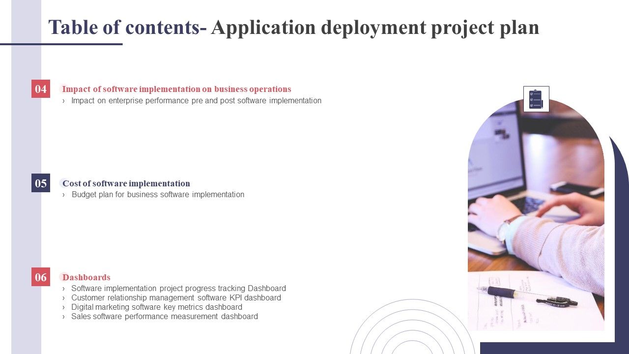 Table Of Contents Application Deployment Project Plan Download PDF Table Of Contents Application Deployment Project Plan Download PDF