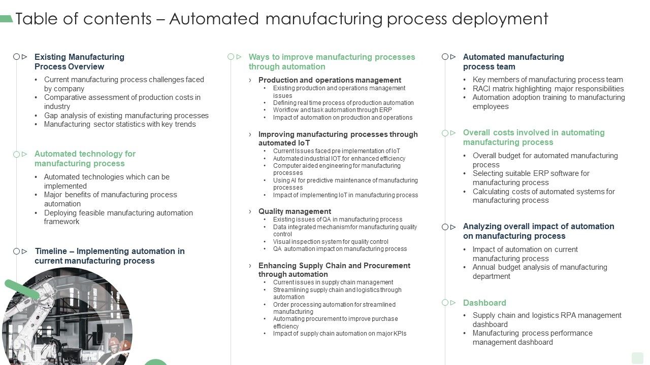Table Of Contents Automated Manufacturing Process Deployment Structure PDF Table Of Contents Automated Manufacturing Process Deployment Structure PDF