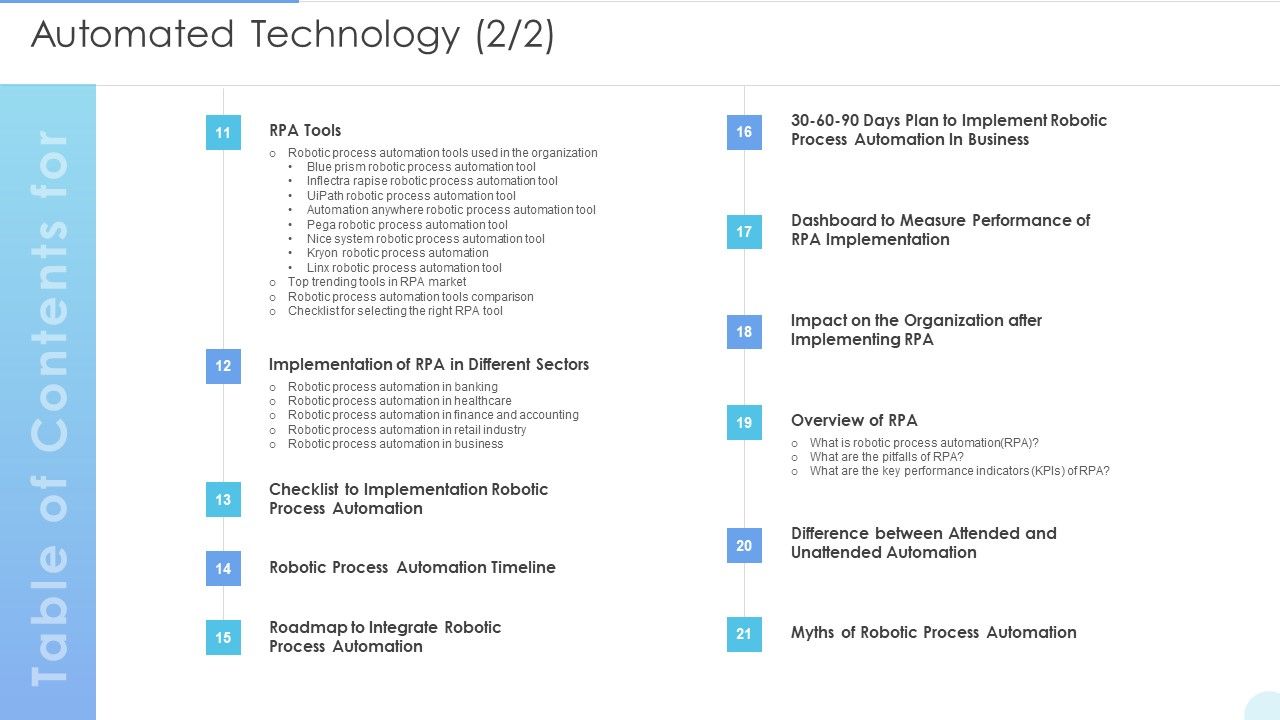 Table Of Contents Automated Technology Diagrams PDF Table Of Contents Automated Technology Diagrams PDF