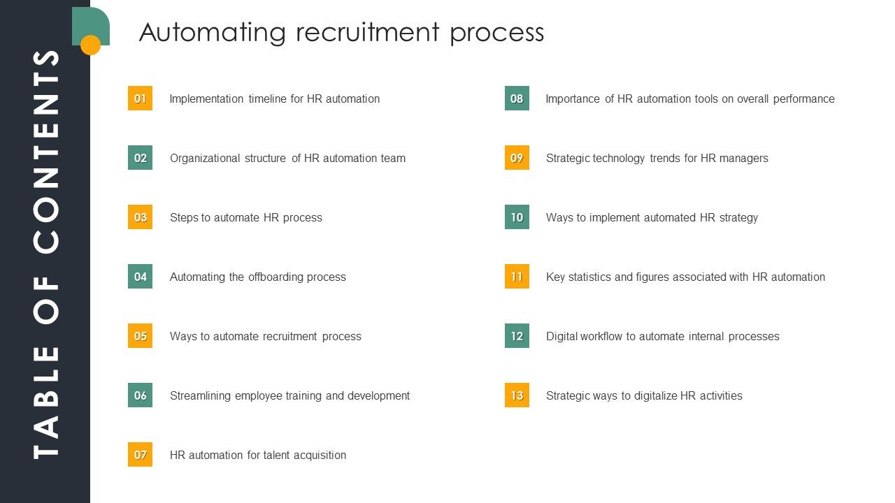 Table Of Contents Automating Recruitment Process Inspiration PDF Table Of Contents Automating Recruitment Process Inspiration PDF