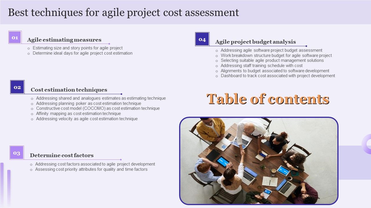 Table Of Contents Best Techniques For Agile Project Cost Assessment Ideas Pdf